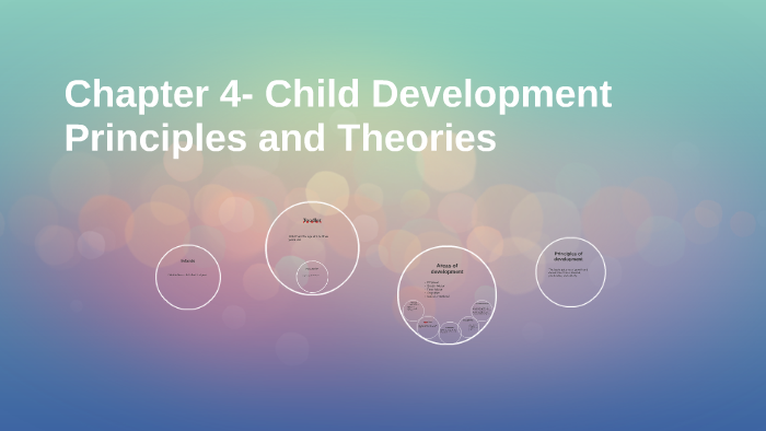 Chapter 4- Child Development Principles and Theories by Samantha Callihan on Prezi