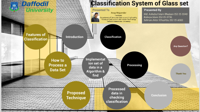 Classification System of Glass set by Md. Ashabul Islam Bhuiyan Nayeem ...