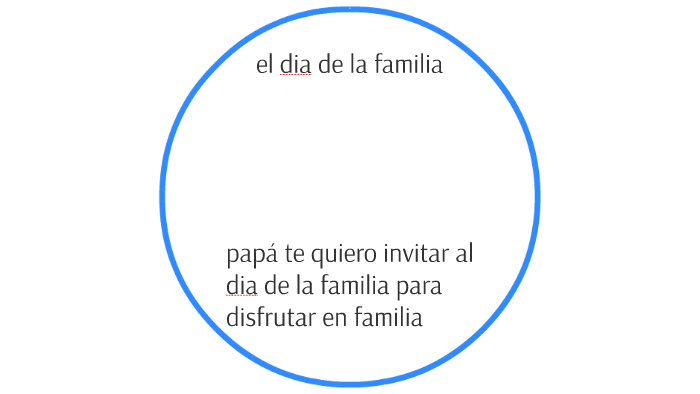 el dia de la familia by jacob grajales on Prezi