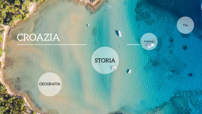 Croazia by Michelle Poletto on Prezi