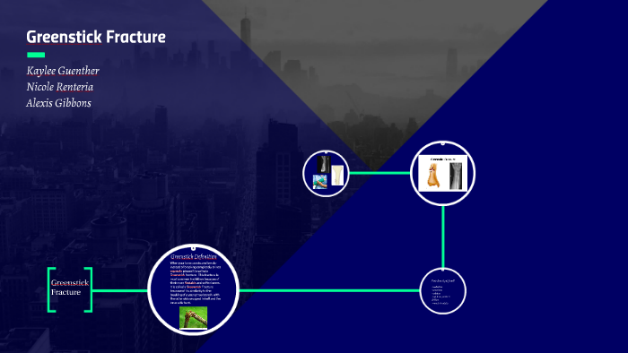 Greenstick Fracture by Nicole Renteria on Prezi