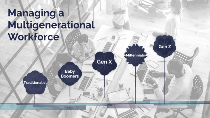 Managing a Multigenerational Workforce by Christi Kober on Prezi
