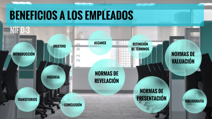 NIF D3_BENEFICIOS A LOS EMPLEADOS by Maryan Andrade Sarao on Prezi
