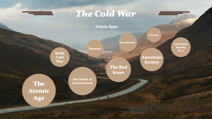 Cold War Photo Project by Gracie Epps on Prezi