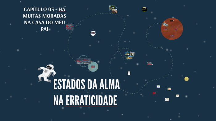 Estados da alma na erraticidade by Regina Helena Squizatto on Prezi