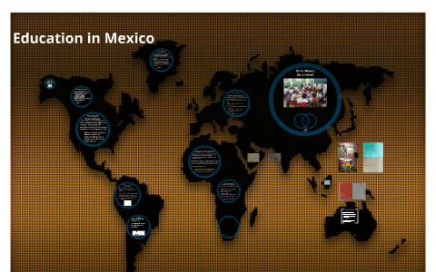 The Education System in Mexico by Denelle Esmay on Prezi