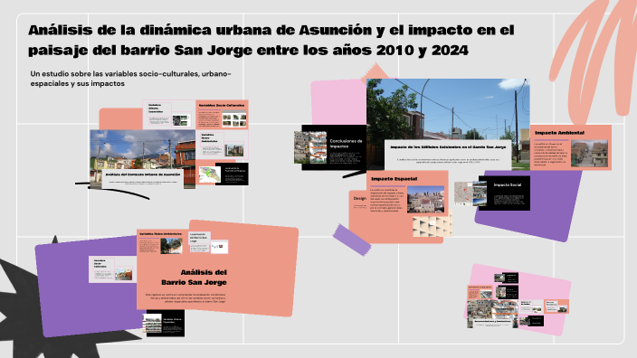 Análisis de la dinámica urbana de Asunción y el impacto en el paisaje ...