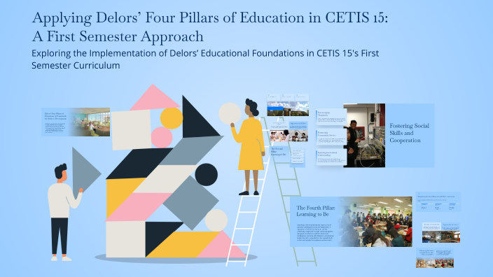 Applying Delors’ Four Pillars of Education in CETIS 15: A First ...