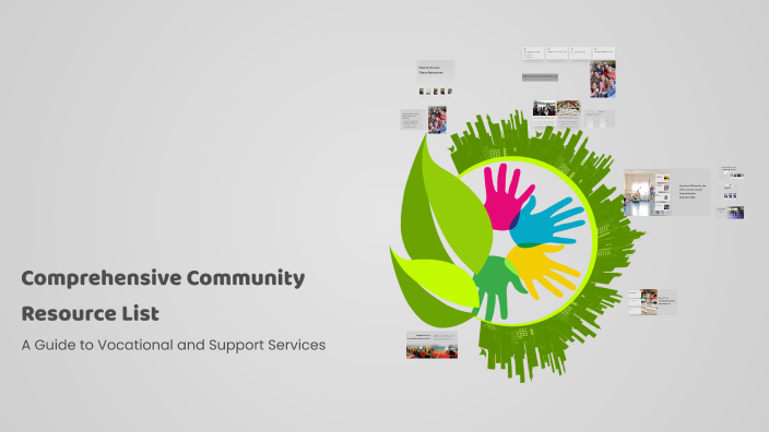 Comprehensive Community Resource List by Allison Key on Prezi