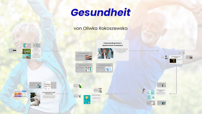 German Gesundheit Vocabulary by oliwcia rokoszewska on Prezi