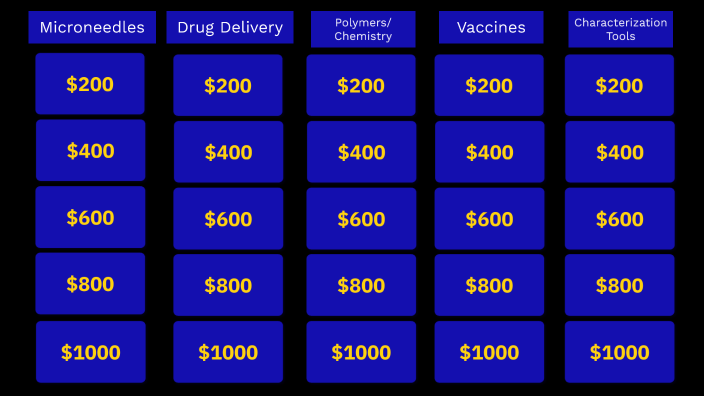 Lab retreat jeopardy round 3 by Amy Wood-Yang on Prezi