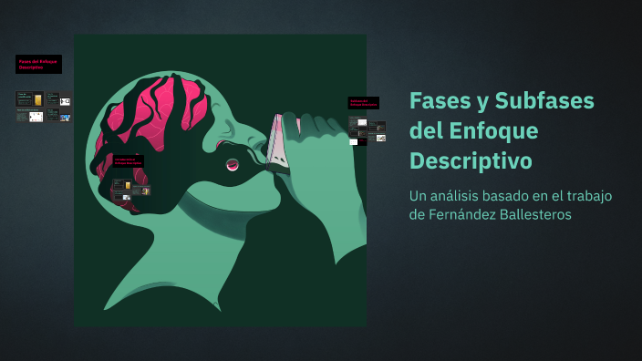 Fases y Subfases del Enfoque Descriptivo by Diana Rocio Ayala ...