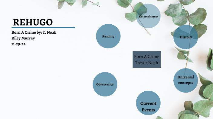 REHUGO-Riley by Riley Murray on Prezi