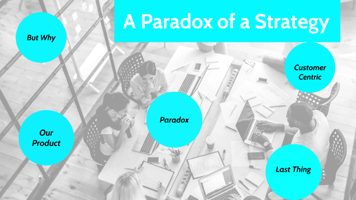 A Paradox Of A Strategy by Ty Magee on Prezi