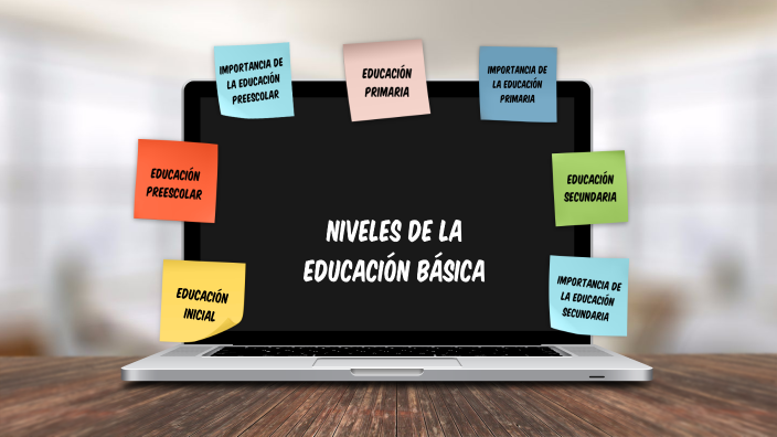 Niveles de la educación básica by Heidi León on Prezi