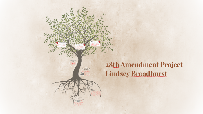 28th Amendment Project by Lindsey Broadhurst on Prezi