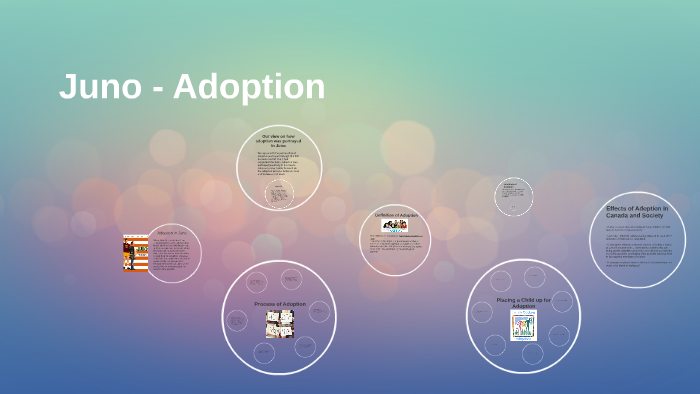 Juno - Adoption by Carmen Cam on Prezi