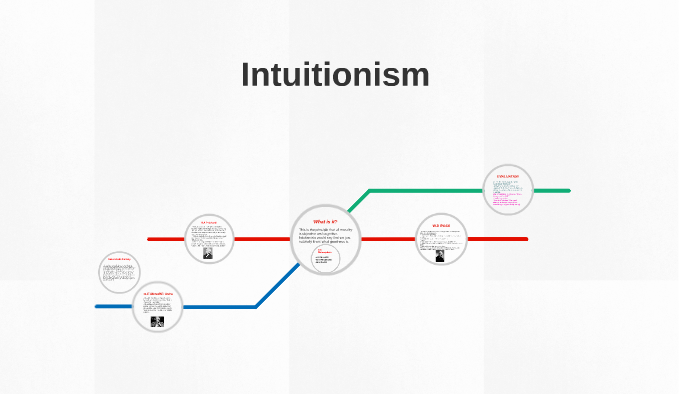 Intuitionism by Niall Fitzpatrick on Prezi
