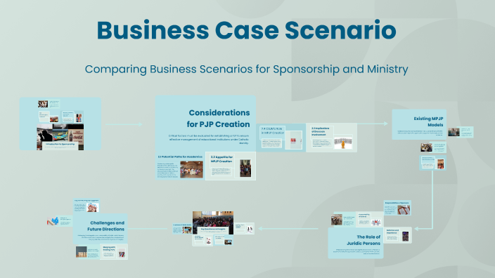 Business Case Scenario by Tess Denton on Prezi