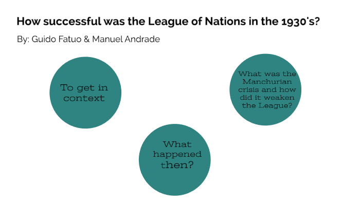 How successful was the League of Nations in the 1930's? by Manu Andrade ...