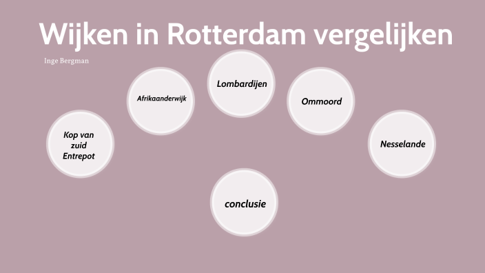 wijken in Rotterdam by Inge Bergman on Prezi
