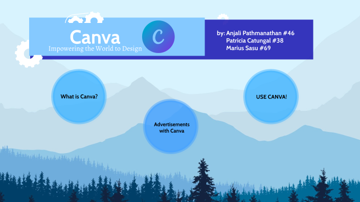 Canva by Anjali Pathmanathan on Prezi