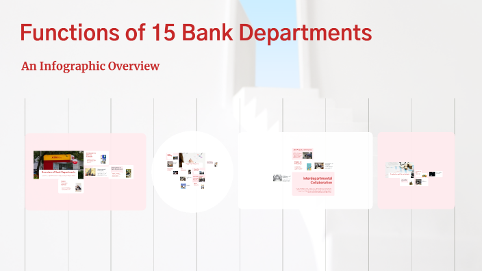 Functions of 15 Bank Departments by siti ahmad on Prezi