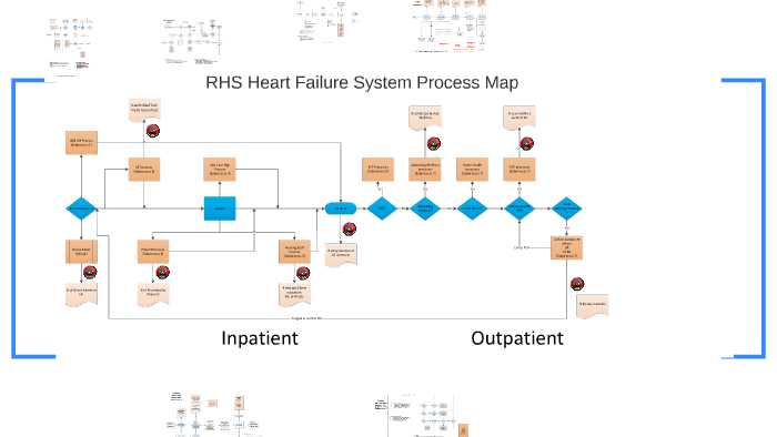 Inpatient Case Manager by anthony donato on Prezi