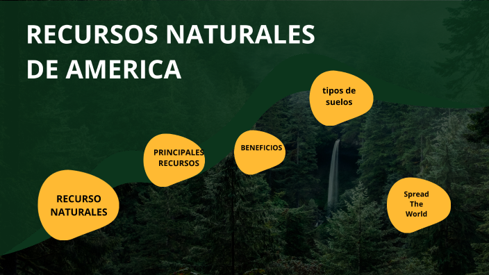 RECURSO NATURALES DE AMERICA by Mario Carpintero on Prezi