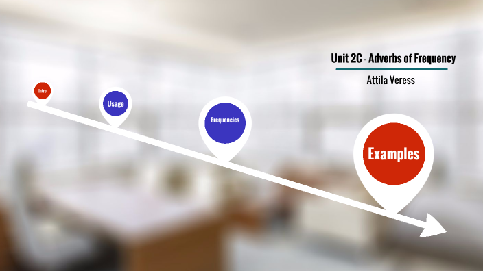 Unit 2C - Adverbs of Frequency by Attila Veress on Prezi