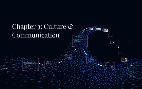 COMM 101 Chapter 3: The Changing World of Communication by David ...