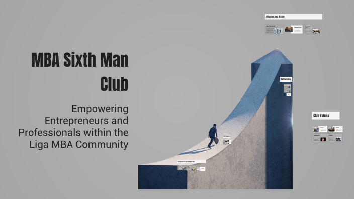 MBA Sixth Man Club by Kuba Musiał on Prezi
