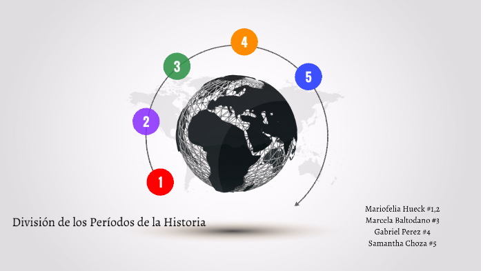 División de los Períodos de la Historia by Mariofelia Hueck on Prezi