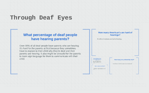 Through Deaf Eyes by Lorrayne Mercado on Prezi