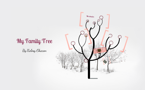 MY FAMILY TREE by Kelmy Chacon on Prezi