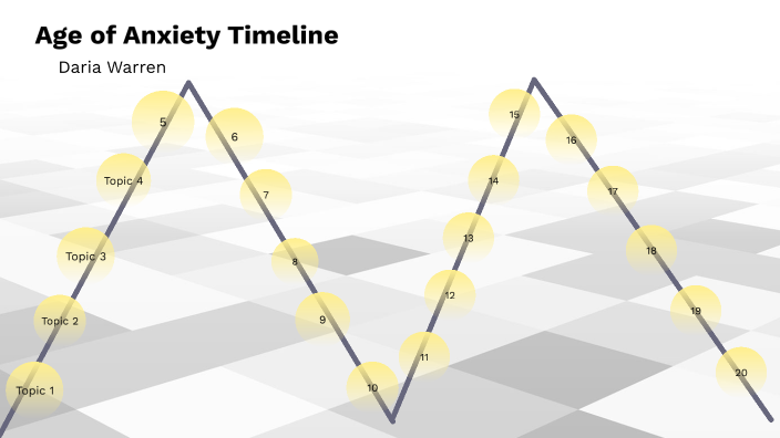 Age of Anxiety Timeline by Daria Warren on Prezi
