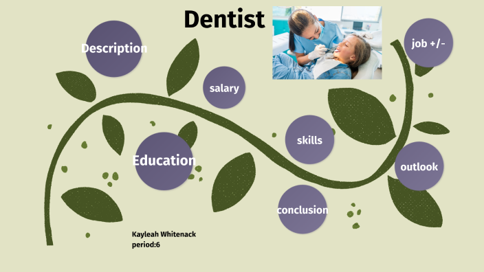 Dentist research project by Kayleah Whitenack on Prezi