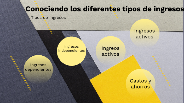 Conociendo los tipos de Ingresos by Natalia María Marimón García on Prezi