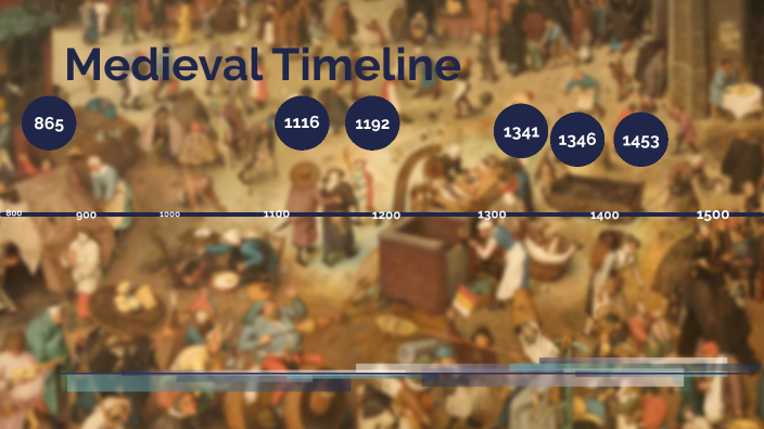 Medieval Timeline by Jess Sommerville on Prezi
