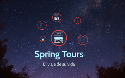 El viaje de su vida by Fabio Fraga on Prezi