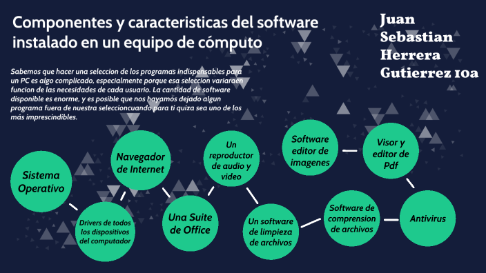 Componentes y caracteristicas del software instalado en un euipo de ...