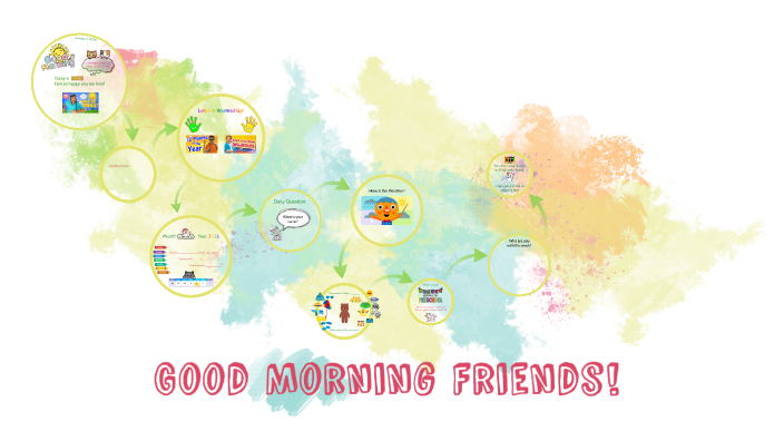 Good Morning Friends! by Hailey N-W on Prezi