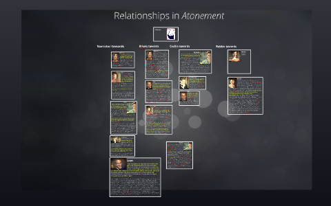 Relationships in Atonement by Katheryn Hans on Prezi