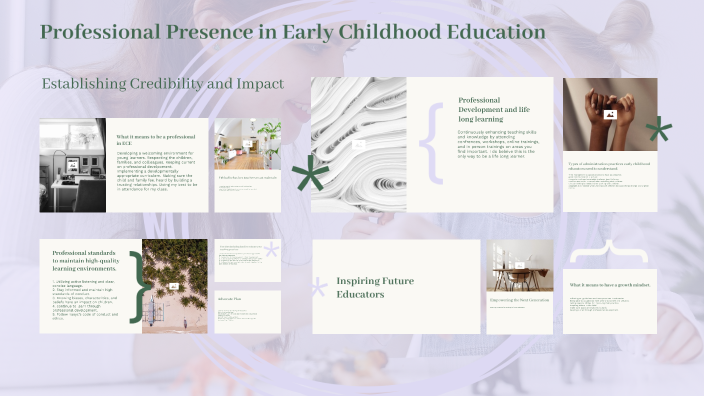 Professional Presence in Early Childhood Education by Angela Reaves on ...