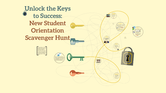 New Student Orientation Scavenger Hunt by Misty Trevino on Prezi