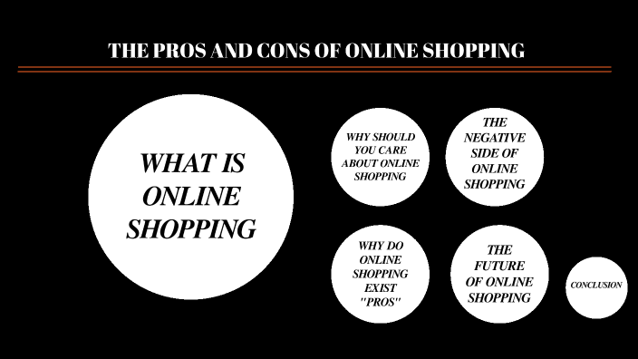 The Pros And Cons Of Online Shopping by Senzo on Prezi