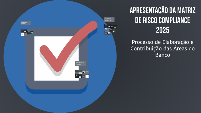 Apresentação Da Matriz De Risco Compliance 2025 By J Monteiro Sança On Prezi