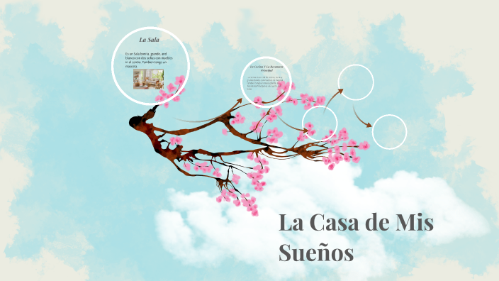 La Casa de Mis Sueños by Yamil Gutierrez on Prezi