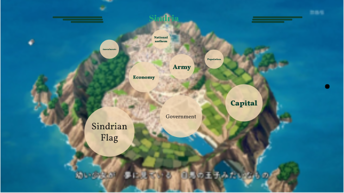 Sindria by E Grothe on Prezi