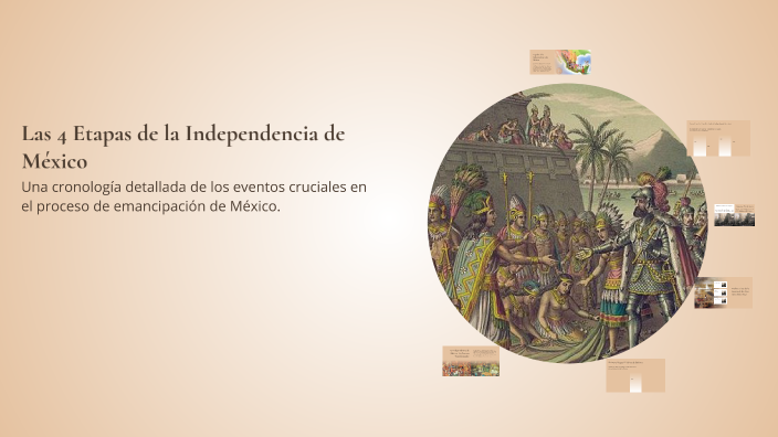 Las 4 Etapas de la Independencia de México by dante mota on Prezi